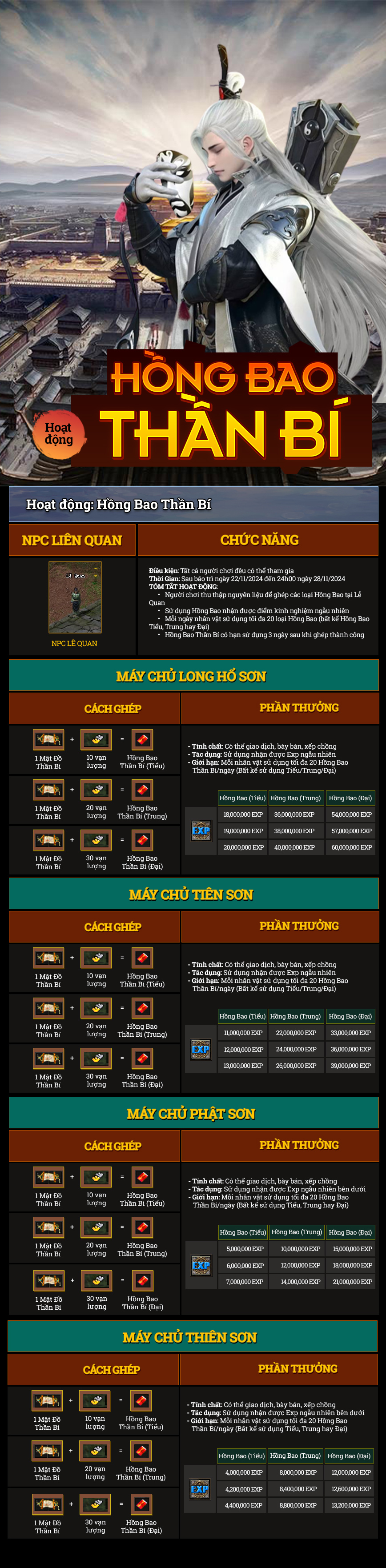 Võ Lâm Chính Tông - Phiên bản thân pháp, chuẩn Võ Lâm Truyền Kỳ Công Thành Chiến 2005